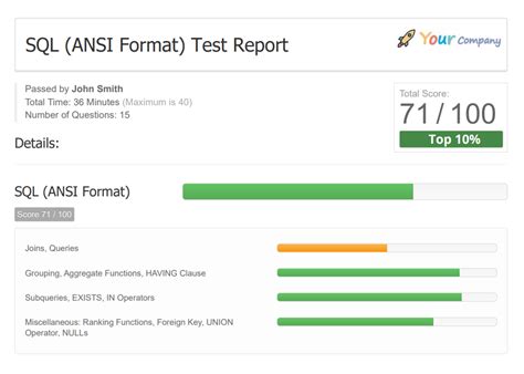 ms sql server online test 15 questions 40m tests4geeks