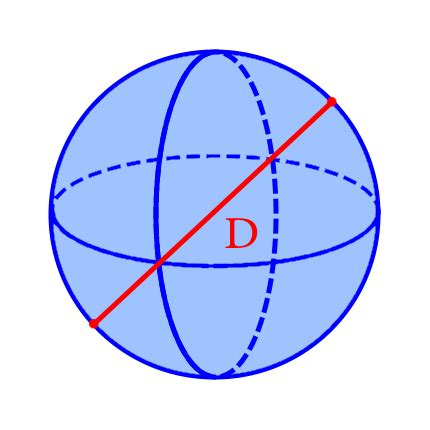 Диаметр шара и формула онлайн.