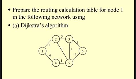 Solved Prepare The Routing Calculation Table For Node In Chegg