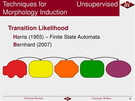 Ppt Evaluating An Agglutinative Segmentation Model For Paramor Powerpoint Presentation Id