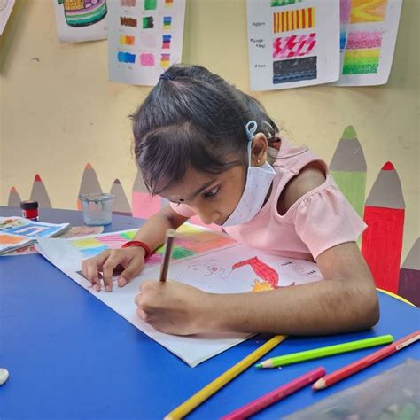 Basic Level Class Class Basic Levels