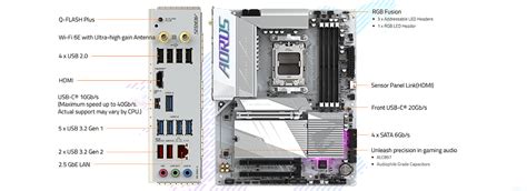 Gigabyte B E Aorus Elite X Ax Ice