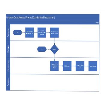 Download Microsoft Visio Sample Diagram Files VSDX Visio Files Practice Assessment Tests