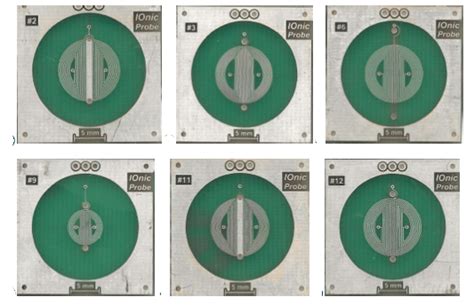 Different Probe Configurations With Different Position Of Driver Download Scientific Diagram