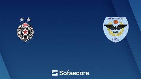 Fk Partizan Fk Železničar Pančevo Scores En Direct Face à Face Et