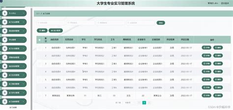 Ssm大学生专业实习管理系统w606z【独家源码】 应对计算机毕业设计困难的解决方案 Csdn博客