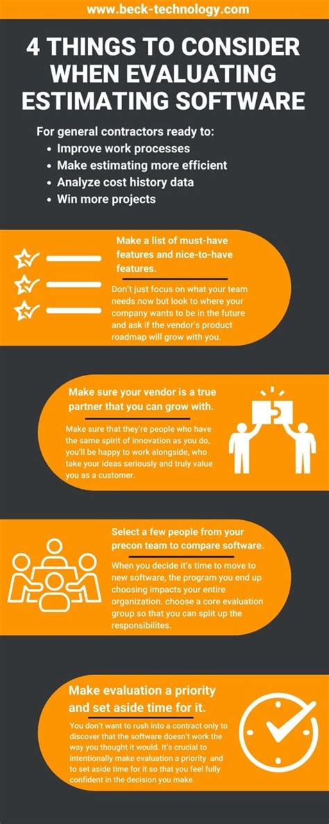 4 Things To Remember When Evaluating Estimating Software