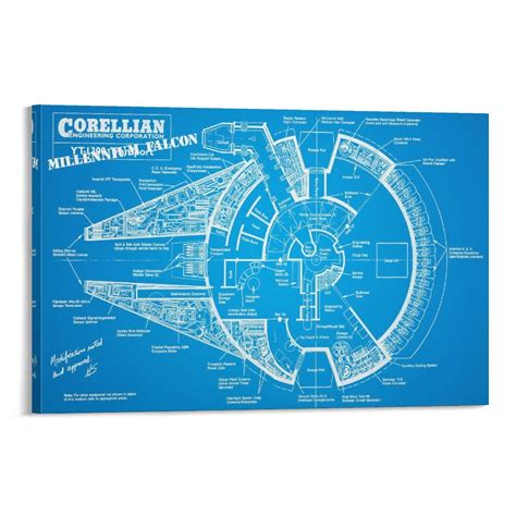 Millennium Falcon Blueprint Poster