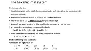 HexaDecimal Number Syatem Use From Computer Science Subject Code 2210 Docx
