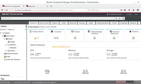 Howto Install Rhev M Red Hat Enterprise Virtualization Manager Rhel 7