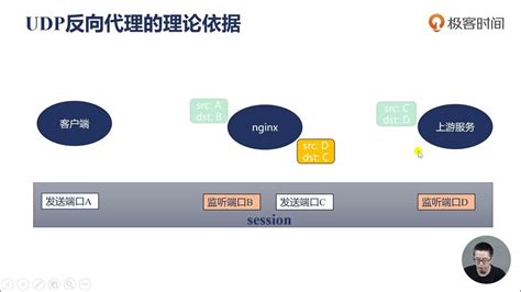 118丨 Udp反向代理 Nginx核心知识 Youtube 118丨 Udp反向代理 Nginx核心知识 Youtube