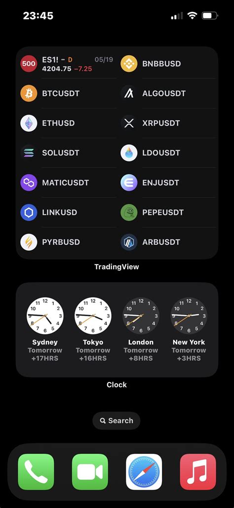 widgets not working properly r tradingview