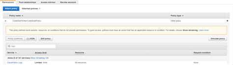 AWS CodeBuild