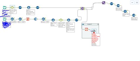 solved stopping workflow using test tool alteryx community