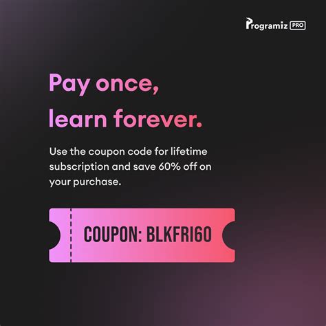 Programiz Pro Programiz Twitter