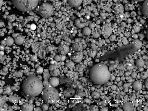 1 Microstructure Of Fly Ash Download Scientific Diagram