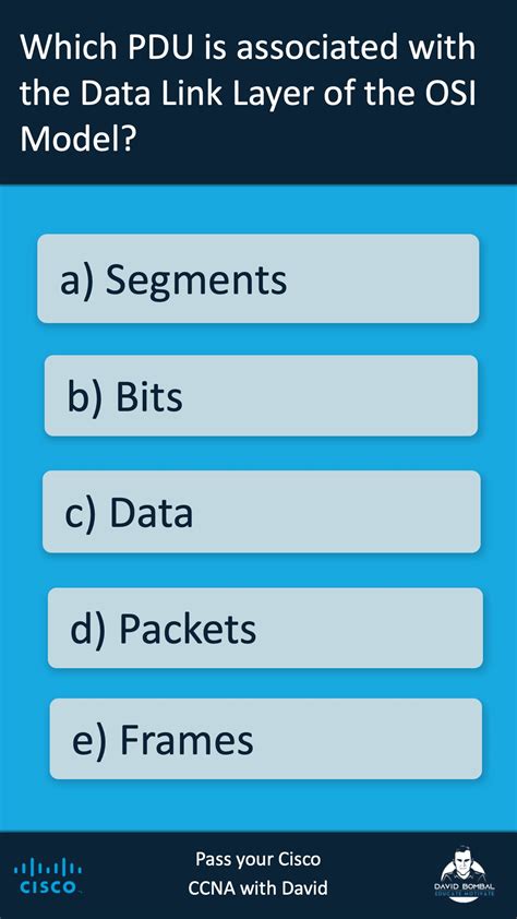 David Bombal On Linkedin Ccna Devnet Cisco Ccnp 27 Comments David Bombal On Linkedin Ccna Devnet Cisco Ccnp 27 Comments