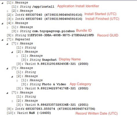 D20 Forensics Ios 16 Breaking Down The Biomes Part 2 Appinstalls