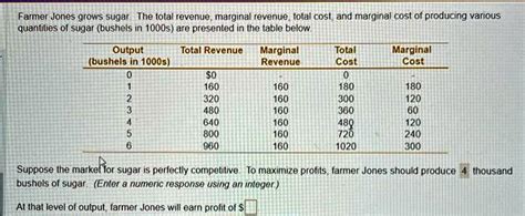 Farmer Jones Grows Sugar The Total Revenue Marginal Revenue Total