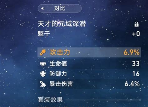 求助提问 求助希尔只有30爆带爆伤衣还是攻击衣 Nga玩家社区