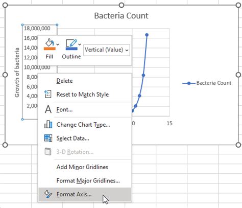 Make A Logarithmic Graph In Excel Semi Log And Log Log