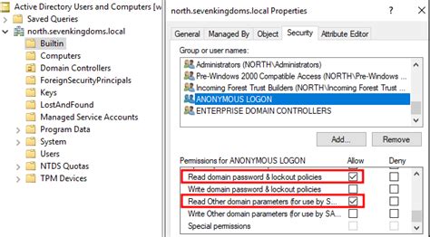Sensepost Guest Vs Null Session On Windows