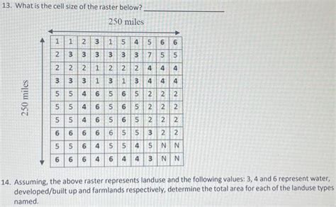 Solved 13 What Is The Cell Size Of The Raster Below 250