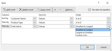 Formula Alphabetical Order Excel Rank By Alphabetical Order Excel Exceldome The Sum Of A