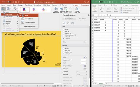 How To Make Charts In Powerpoint