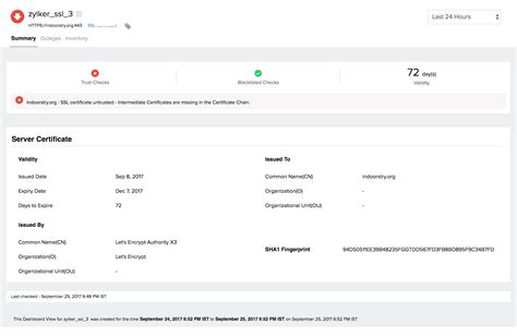 Supported Metrics For SSL TLS Certificate Expiry Monitoring Online Help Site24x7