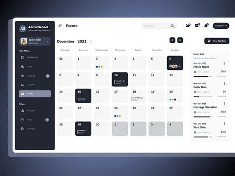 School Dashboard Designs Themes Templates And Downloadable Graphic Elements On Dribbble