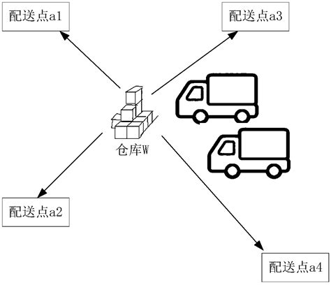 Combined Optimization Problem Processing Method And Device Eureka Patsnap