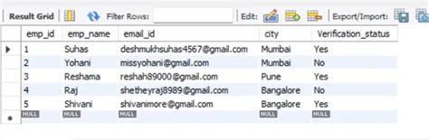 What Is Common Table Expressions Cte In Sql