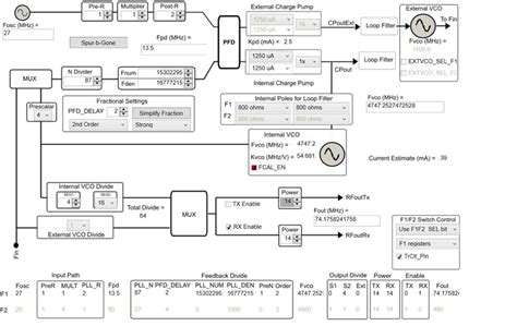 Lmx2571 Tics Pro Automatic Calculator Clock And Timing Forum Clock And Timing Ti E2e Support