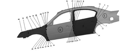 An Auto Body Side Assembly Download Scientific Diagram