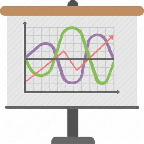 Charting Application Graphical Representation Projection Screen Sine