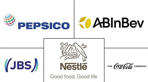 식음료 시장 규모 점유율 및 2030년 트렌드 보고서 식음료 시장 규모 점유율 및 2030년 트렌드 보고서