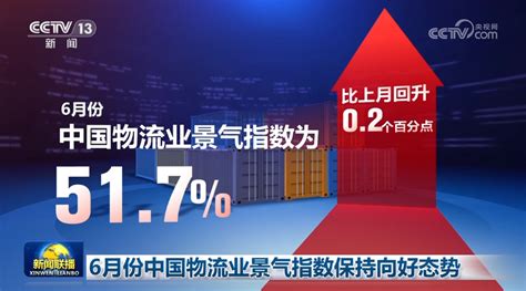 6月份中国物流业景气指数保持向好态势 时事要闻 舜网新闻
