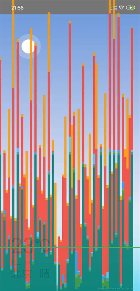 Viewpager里面fragment滑动卡顿android Viewpager加载页面多了卡顿 Csdn博客