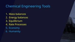 Mathematical Modeling And Chemical Engineering PPTX