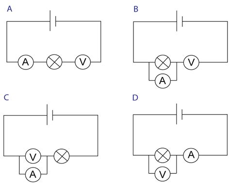 Gcse Physics Circuits Grade Gorilla