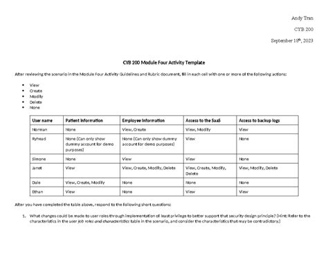 CYB 200 Module Four Activity Andy Tran Andy Tran CYB 200 September 18th 2023 CYB 200 Module