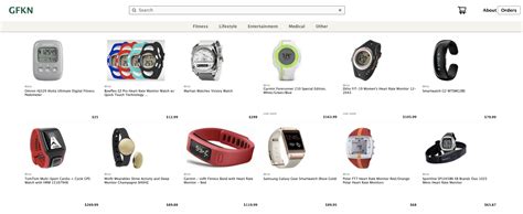 Github Nadia E Commerce Project