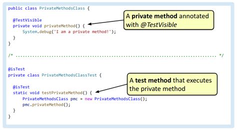 Write And Execute Tests For Triggers Controllers Classes Flows And Processes Using Various