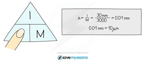 Magnification Formula Year 9 Pdf Download
