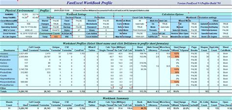 Fastexcel V4 Profile Workbook