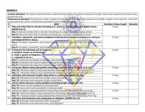 Math Dbow Pdf Educational Assessment Education