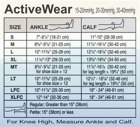 Jobst Activewear Athletic Compression Socks Knee High 15 20mmhg