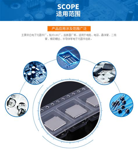 盖带材料 电子包材 立承德科技深圳有限公司