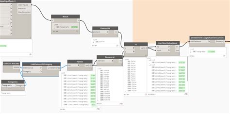 bimorphnodes v3 0 for dynamo adds recursive cad link import text